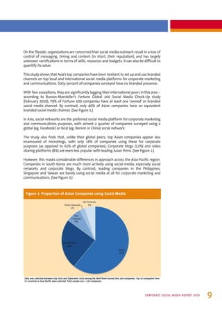 Burson-Marsteller Asia-Pacific Social Media Study | PDF