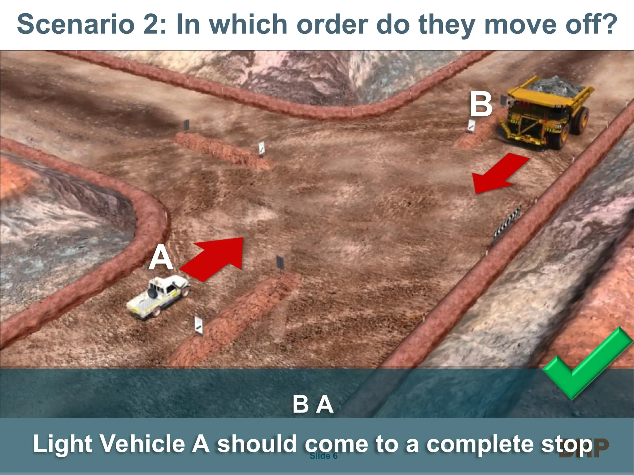 BMA priority pit traffic rules power point.ppt