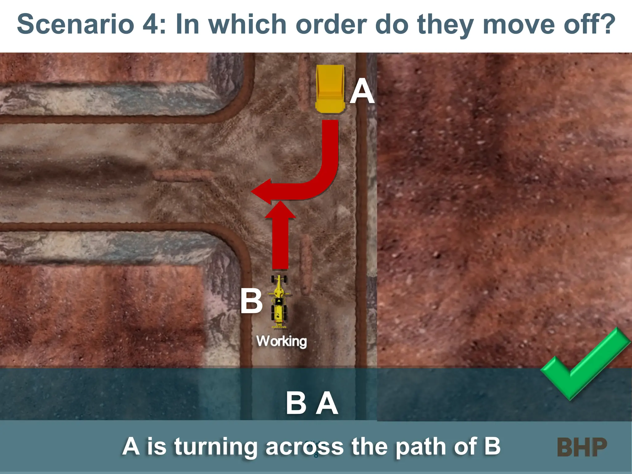 BMA priority pit traffic rules power point.ppt