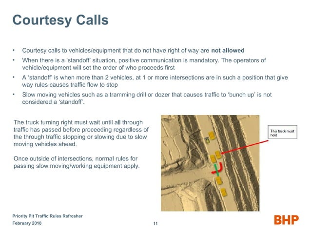 BMA priority pit traffic rules power point.ppt