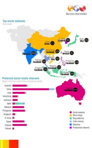 B-M Asia-Pacific Social Media Infographics Booklet_Aug2011 | PDF