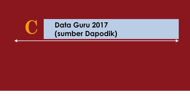 Paparan Beban Kerja GTK | PPT