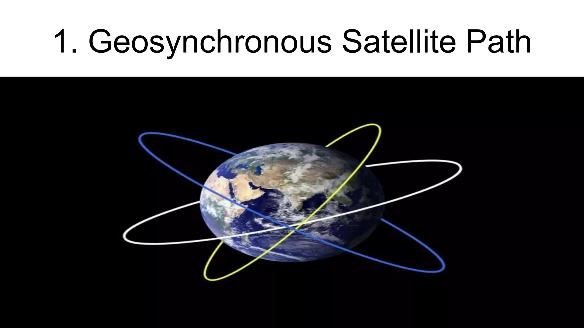Geosynchronous Satellite | PPTX