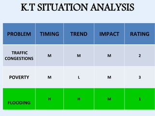 PD1/IBC1 Presentation 3A | PPT
