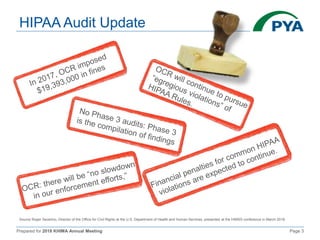 HIPAA Audits: The Dos and Don'ts | PPTX