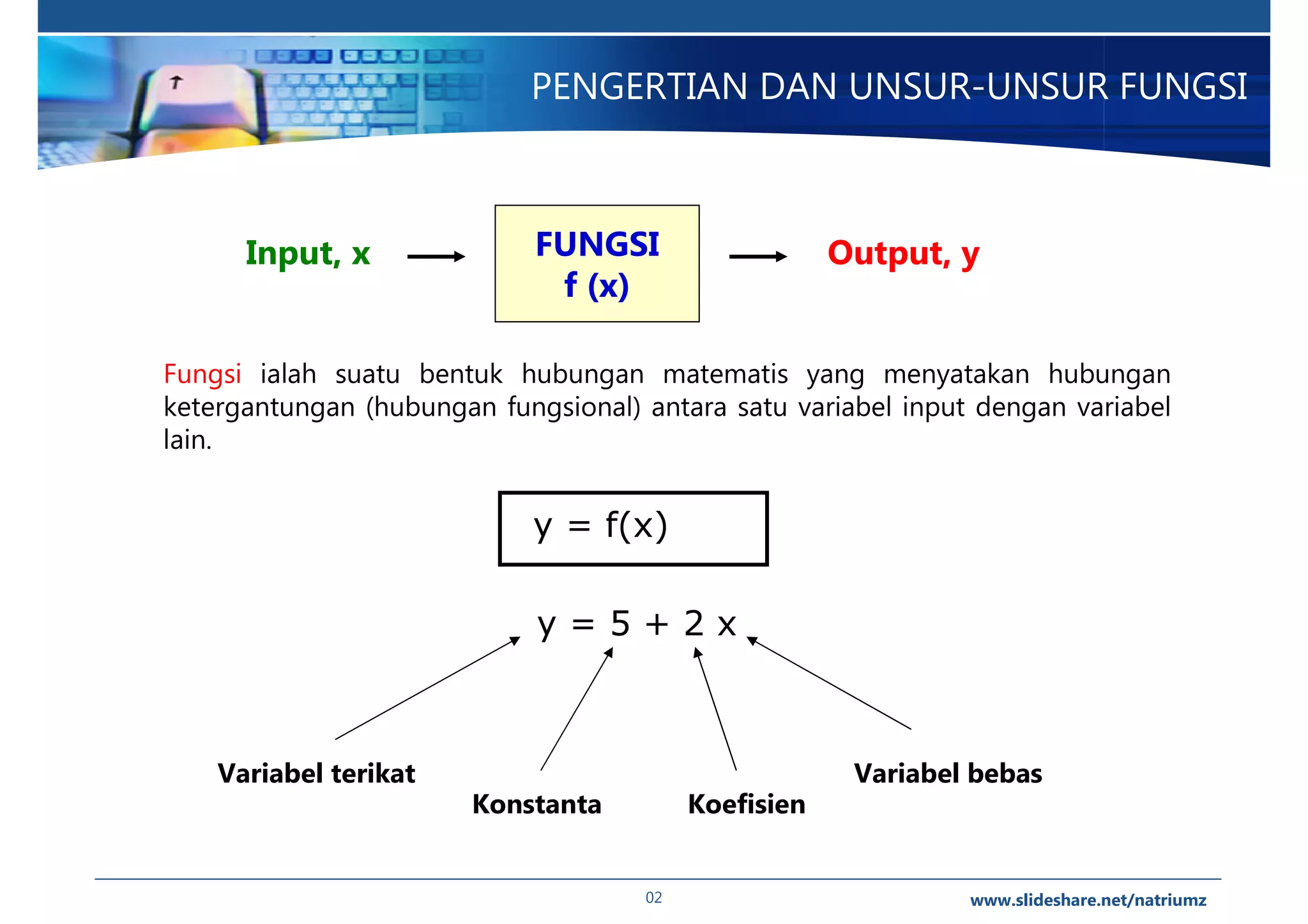 BMaths w1 Fungsi Linier | PDF
