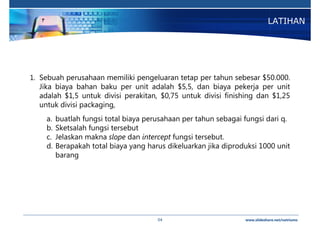 Bmaths w2 Aplikasi Fungsi Linier Dalam Bisnis | PDF