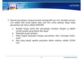 Bmaths w2 Aplikasi Fungsi Linier Dalam Bisnis | PDF
