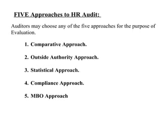 HR Audit. | PPT