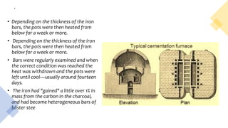 Steel - BUILDING MATERIALS AND CONSTRUCTION) | PPTX | Chemistry | Science