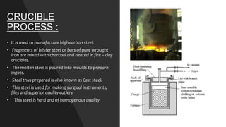 Steel - BUILDING MATERIALS AND CONSTRUCTION) | PPTX