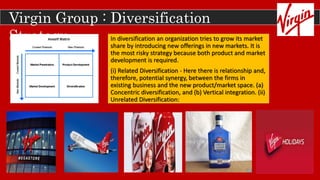 Boundaries to the virgin brand name _Brand Management_ pgp31079 ...