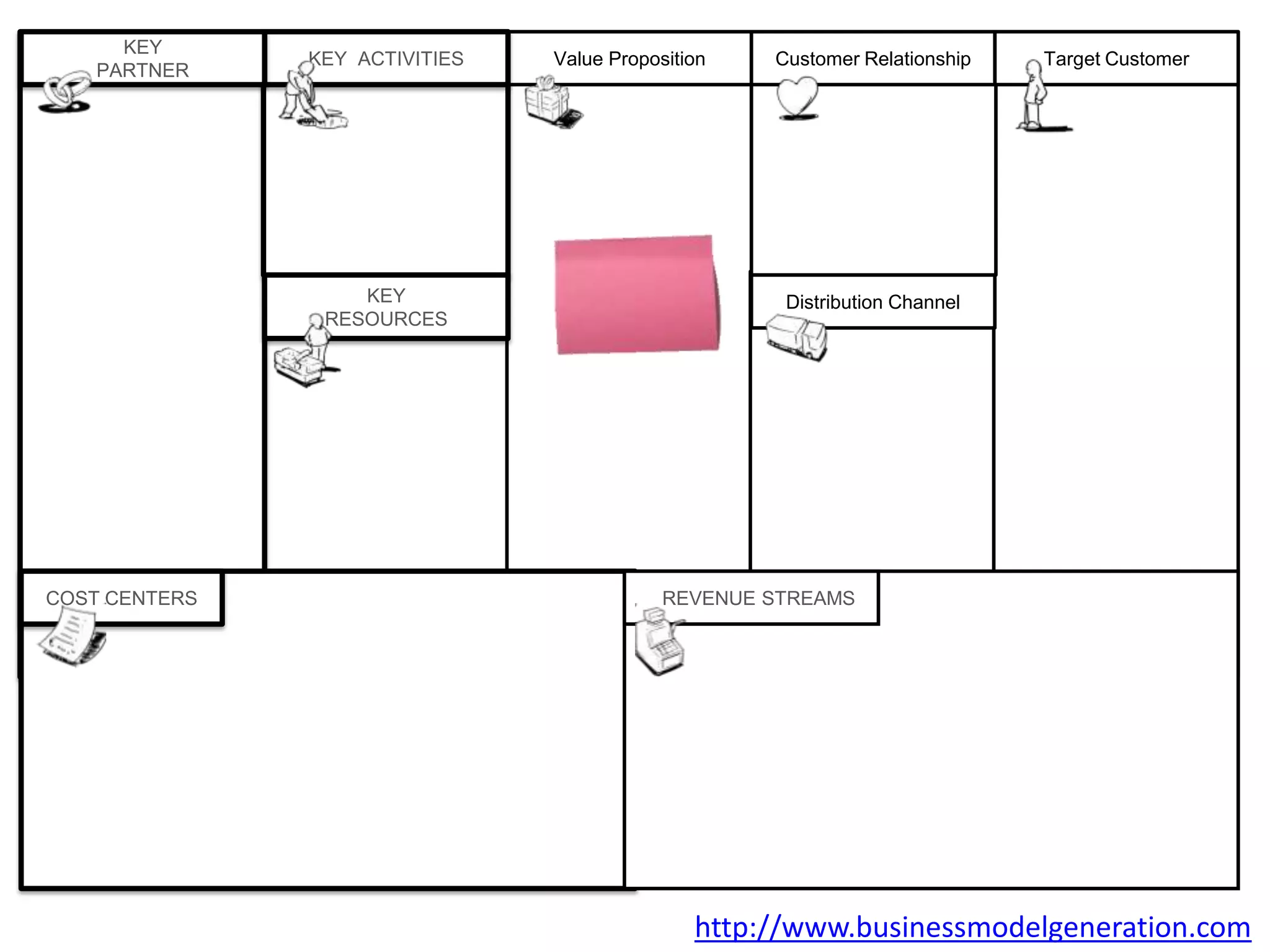 Business Model | PPTX
