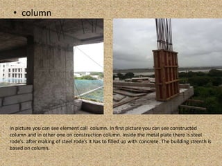 Building material's | PPTX
