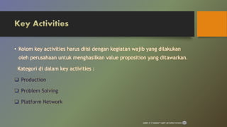 Business Model Canvas | PPTX