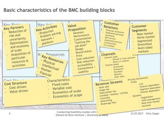 Conducting feasibility studies with the Business Model Canvas | PPTX