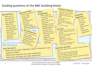 Conducting feasibility studies with the Business Model Canvas | PPTX