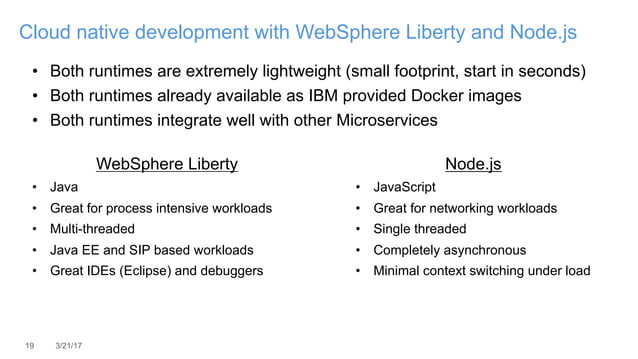 Building Cloud Native Microservices Ppt 