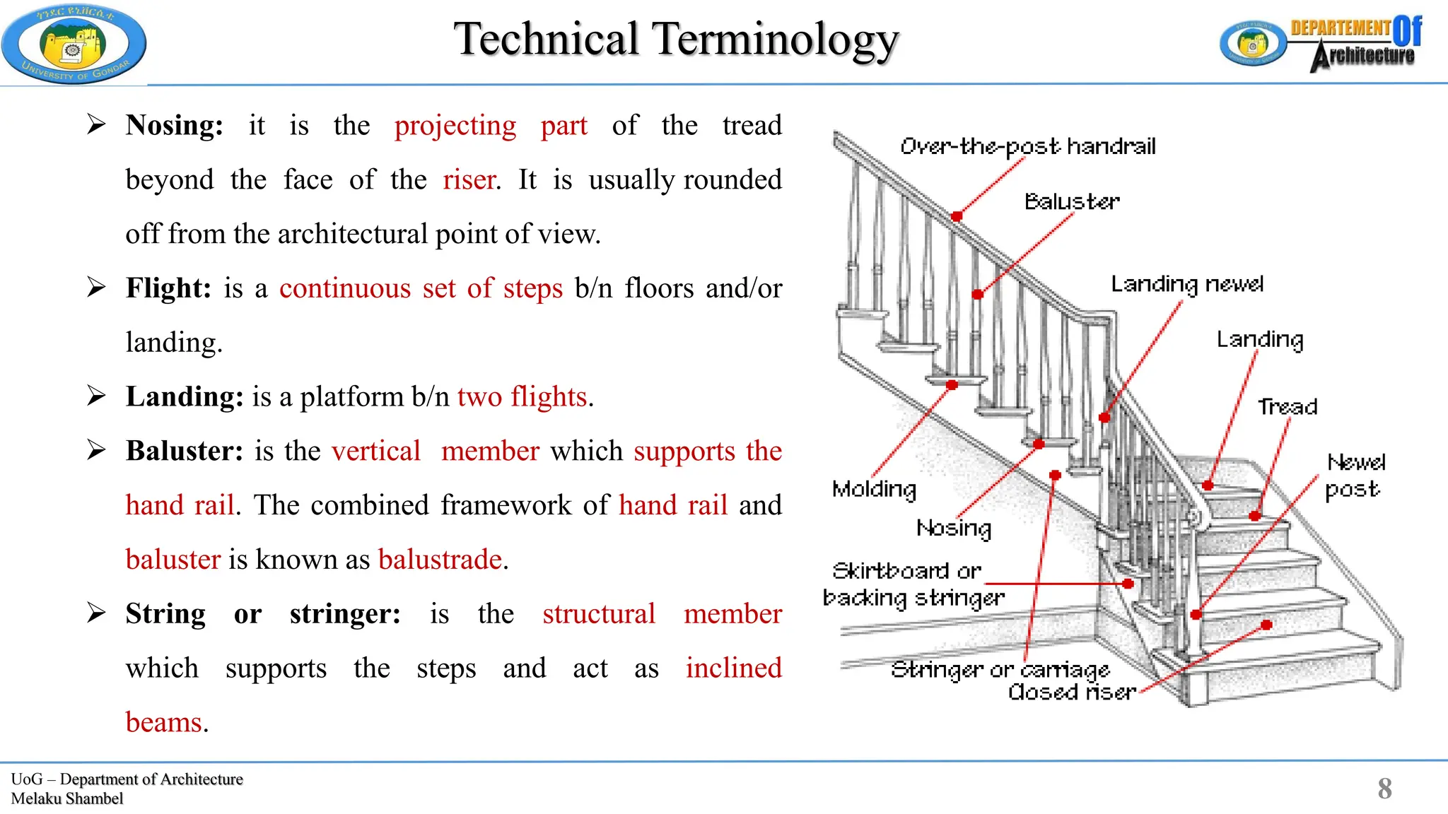 Stairs and vertical circulation in Architecture.pdf
