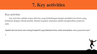 Business Model Canvas-kewirausahaan | PPTX