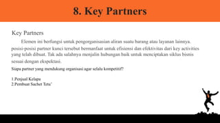 Business Model Canvas-kewirausahaan | PPTX