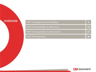 SysML for embedded system engineering - Academy Camp 2015 | PPT