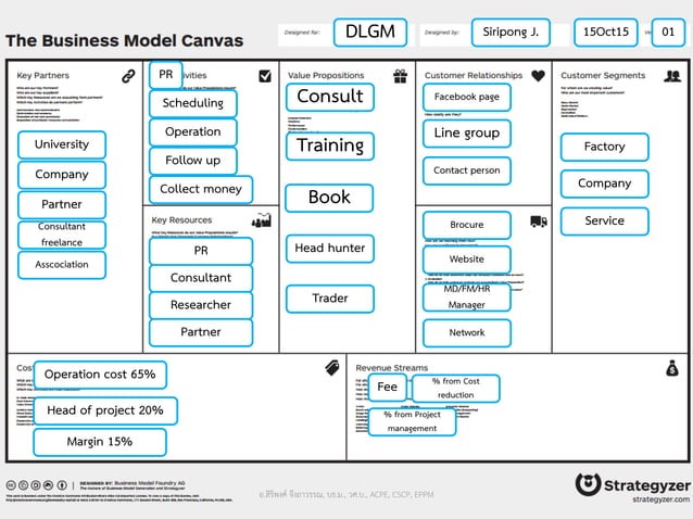 Bmc and vpd 170411 bbu print | PPT