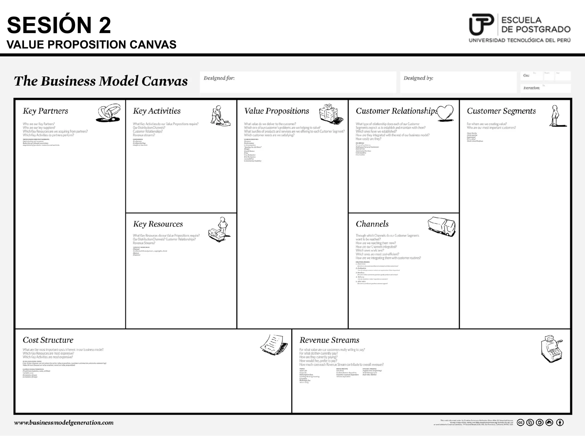Bmc business model canvas | PDF