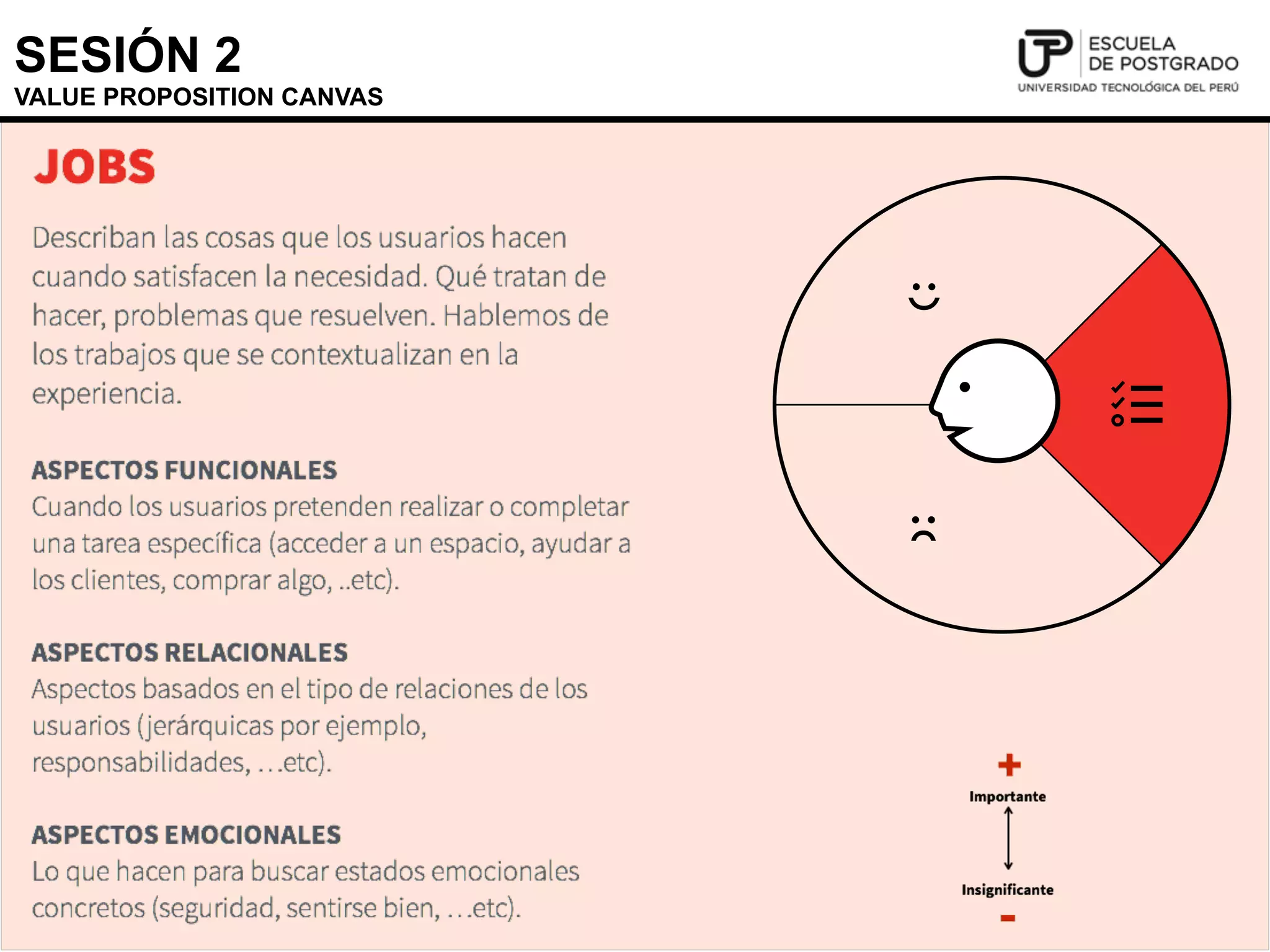Bmc business model canvas | PDF