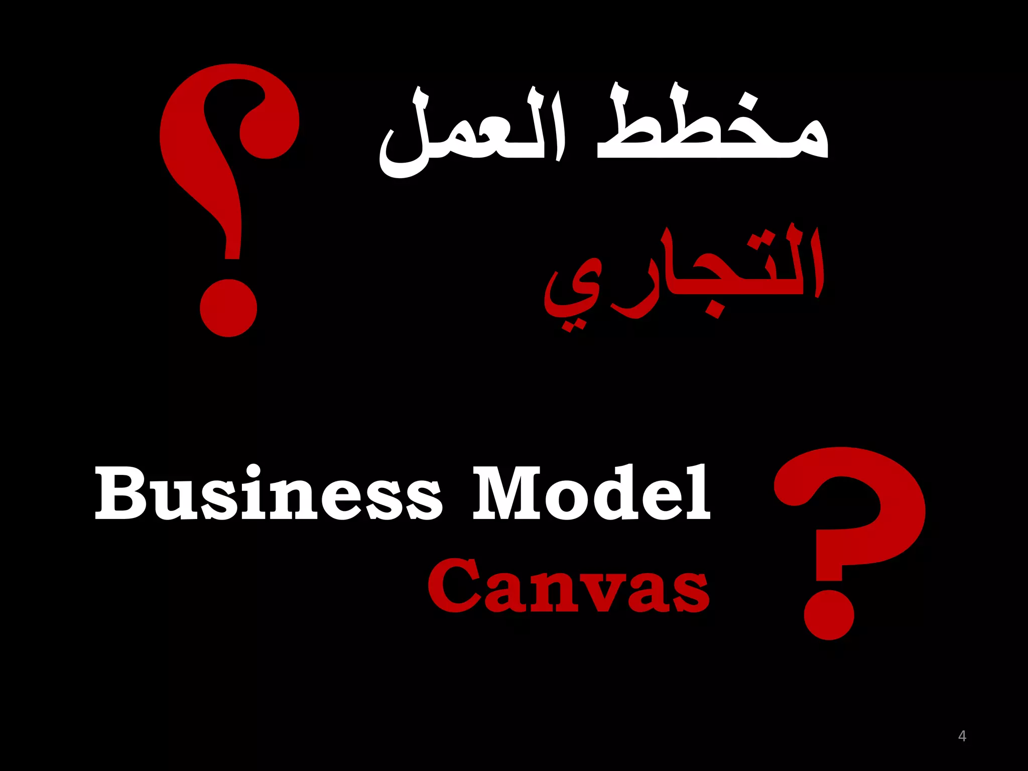 Business Model Canvas In Arabic - إبتكار نموذج العمل التجاري | PDF ...