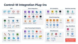 DataOps: Control-M's role in data pipeline orchestration | PPT