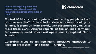 DataOps: Control-M's role in data pipeline orchestration | PPT