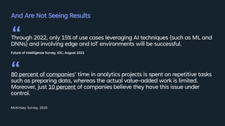 DataOps: Control-M's role in data pipeline orchestration | PPT