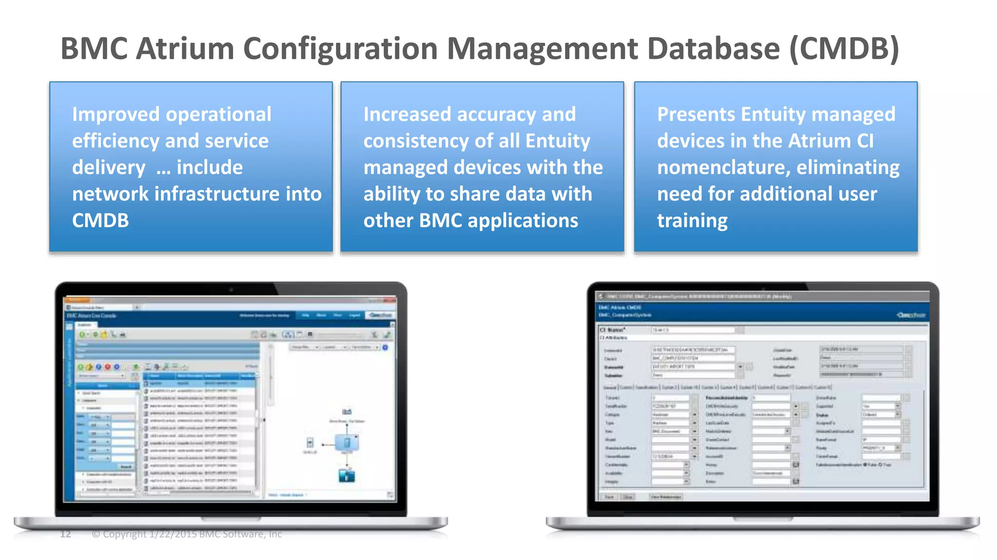 Complete the Puzzle — Network Monitoring and Management with Entuity | PPTX