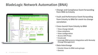 Complete the Puzzle — Network Monitoring and Management with Entuity | PPTX