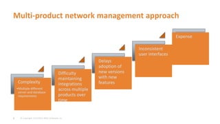 Complete the Puzzle — Network Monitoring and Management with Entuity | PPTX
