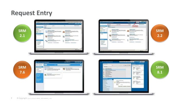 Evolution of BMC ITSM Service Request Management | PPTX