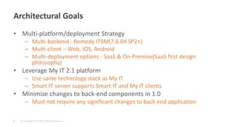 Take a Look Under the Hood of BMC Remedy with Smart IT: An ...