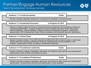 The Human Factor: Five Tips for Creating the Quintessential Hybrid IT ...
