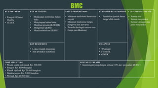 BMC ENTERPRENER.pptx