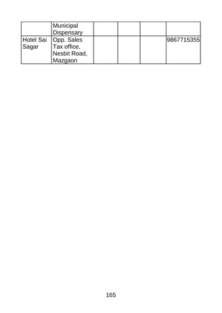 Bmc e ward | PDF