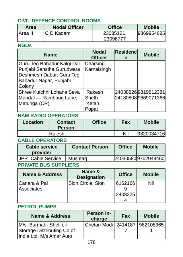 Bmc fn ward | PDF | Hinduism | Religion & Spirituality