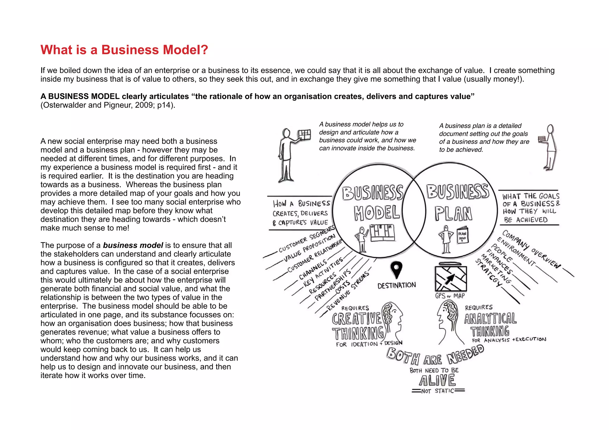 Business Model Canvas for Social Enterprise 2nd edition | PDF