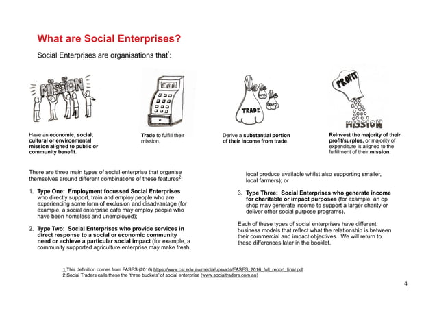Business Model Canvas for Social Enterprise 2nd edition | PDF ...
