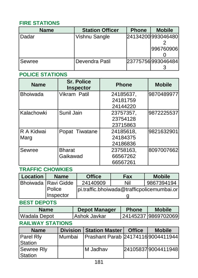 Bmc fs ward | PDF | Medical Health