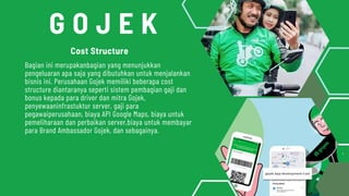 Bussiness Model Canvas dari Aplikasi Gojek | PDF