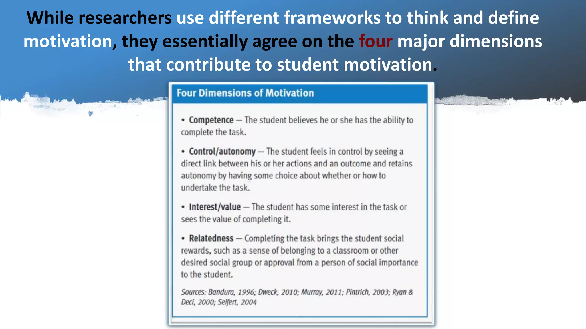 The Model of Achievement Competence Motivation (MACM): Part B - An ...