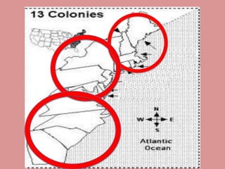 BM cheat sheet | PPTX