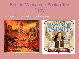 BM cheat sheet | PPTX