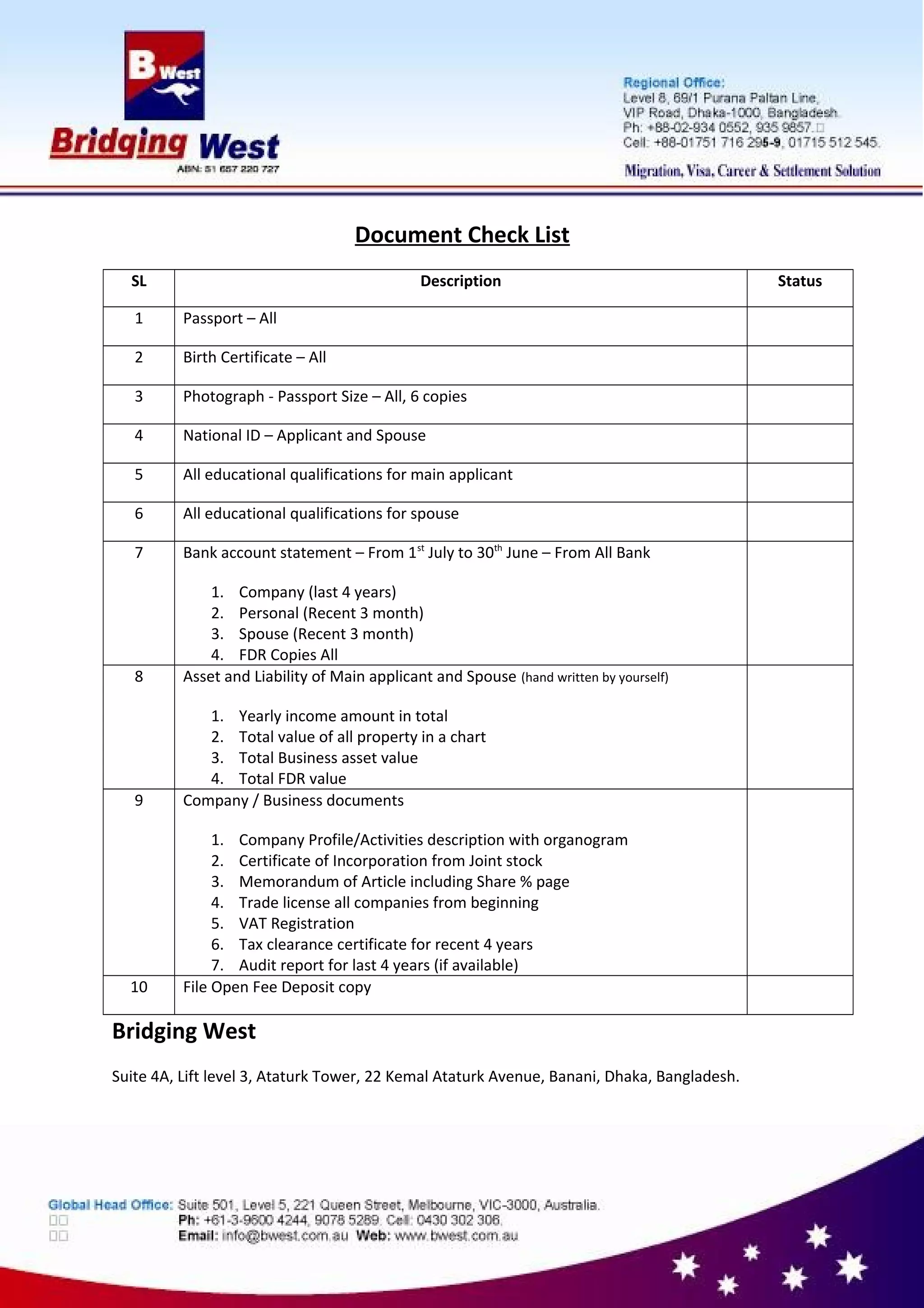 Bm check list general | DOC